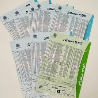 Genuine Origional ACO Released Race Bulletin Sheets-Race Results-Hour ...